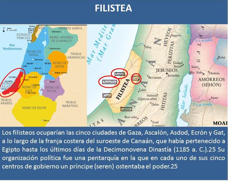 Reyes de Judá e Israel- Uzías, “10mo. Rey de la Casa de Juda ...